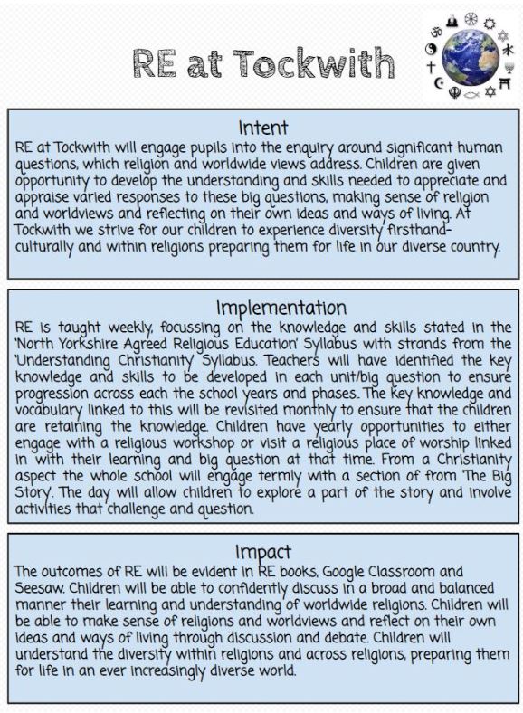 Tockwith Church of England Primary Academy » Religious Education