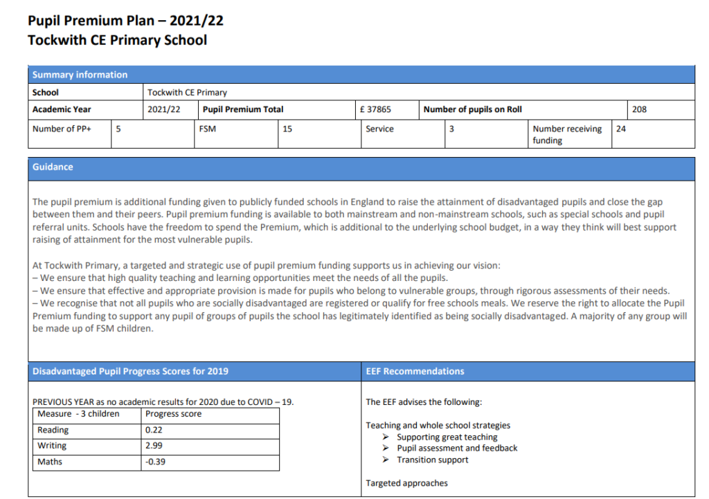 Tockwith Church of England Primary Academy » Pupil Premium Strategy ...